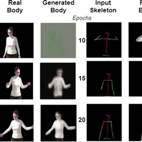 Decomposing The Scene Into Skeleton Background And User Ⓒioana