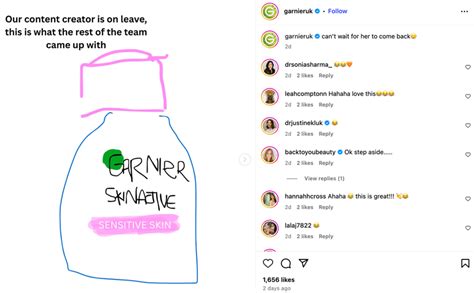 What Is The Average Cpm Formula Good Benchmark