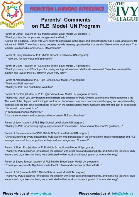 Ple Mun Achievements