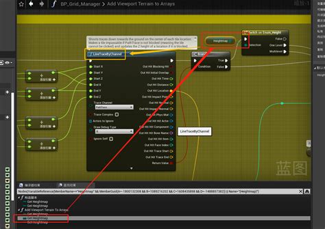 advanced turn based tile tool模板踩坑记录 f m a
