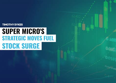 Super Micro Computer Prepares For Q4 Announcement Amid Strategic Developments