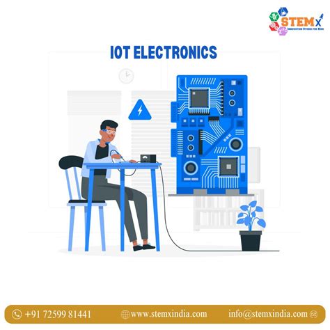 Learn About The Internet Of Things Iot Stemx Posted On The Topic Linkedin Learn About The Internet Of Things Iot Stemx Posted On The Topic Linkedin