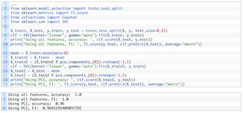 PCA主成分分析的可视化Python 知乎