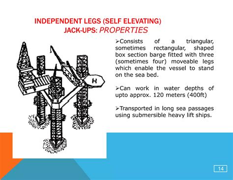 Offshore Fixed Platforms Pptx