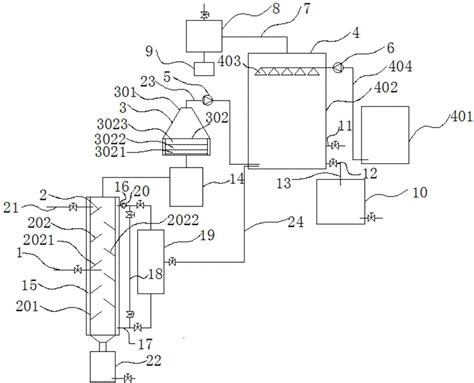 一种油烟废气处理系统的制作方法
