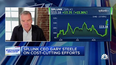 Splunk Ceo Gary Steele On Cutting Operating Expenses