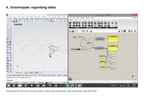 Visualizing Data Assignment 1alessia Maja Shruti Iaac Blog