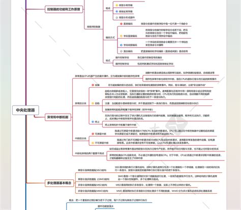 【考研408and数据结构】一文讲透b树与b 树 408考过b 树和b 树吗 csdn博客