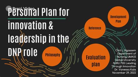 Personal Plan For Innovation And Leadership In The Dnp Role By Clint Ngassem On Prezi Video