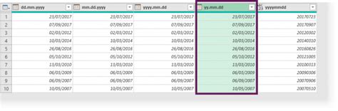 Power Query Date Format How To Tricky Scenarios