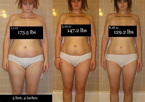 Onedayskinny Before And After Thinspo