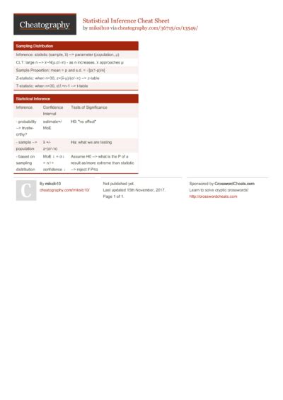 3 Sample Cheat Sheets Cheat Sheets For Every Occasion