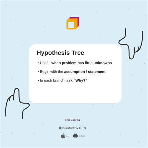 Hypothesis Tree Deepstash