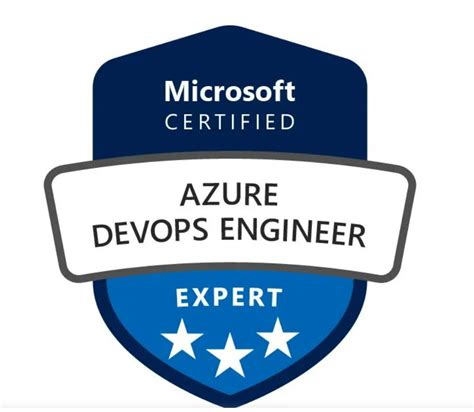 ramakrishna gavidi on linkedin azuredevops azure azurecloud