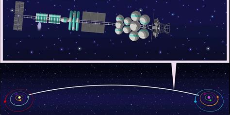 Kerbal Space Program Interstellar