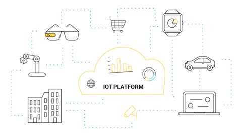 What Are The Best Iot Development Platforms Sixfab
