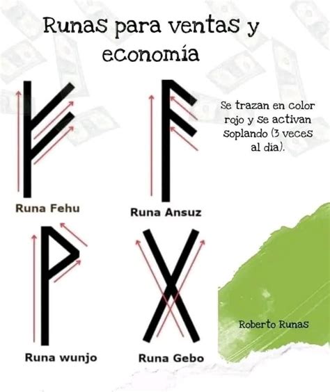 35 Ideas De Runas Runas Runas Vikingas Tatuajes Significado De Las