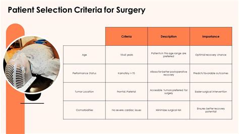 Malignant Brain Tumor Open Craniotomy Overview Ppt Mockup Acp Ppt Template