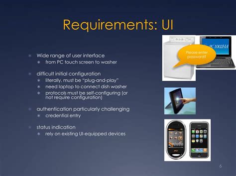 Ppt Internet Protocols For Smartgrid Architectural Considerations Powerpoint Presentation