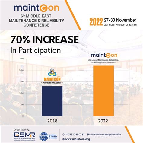 Ibrahim Hadi Posted On Linkedin