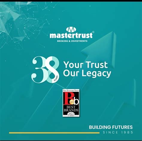 Srinu Gadde Posted On Linkedin