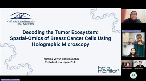 Decoding The Tumor Ecosystem Spatial Omics Of Breast Cancer Cells