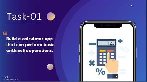 Aman Kumar On Linkedin Intern2024 Androiddevelopmentinternship Github Prodigyinfotech