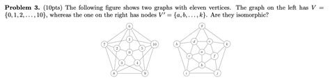 Solved Problem Pts The Following Figure Shows Two Chegg