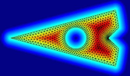 Distmesh Gallery Images