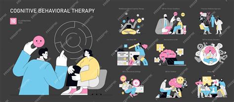 Premium Vector Cognitive Behavioral Therapy Set Illustrations