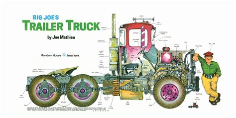 Big Joes Trailer Truck Joe Mathieu