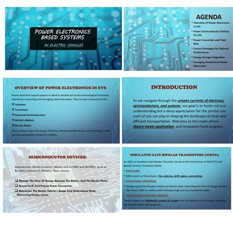 Entry 26 By Abdurrehman1515 For Ppt On Power Electronics Based Systems