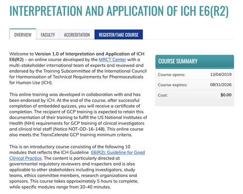 Interpretation And Application Of Ich E6r2 E Learning The Multi