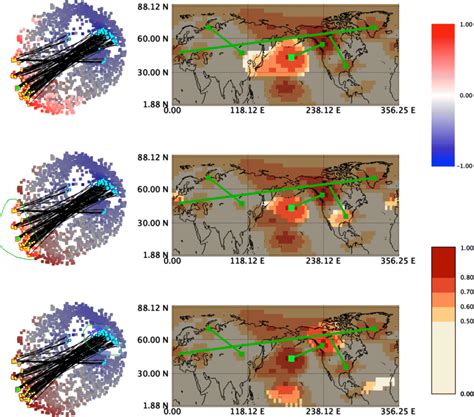 Exploring The Pna Pattern Components In The Ens1 Data With The Help Of Download Scientific