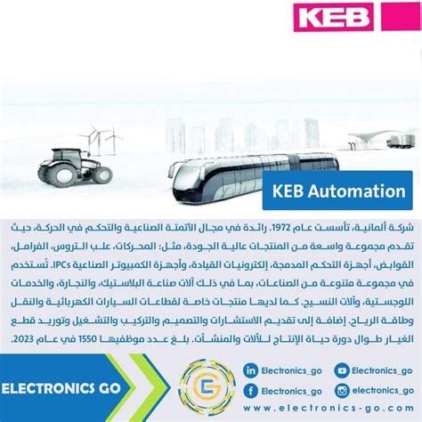 Ali Hammoud Posted On Linkedin