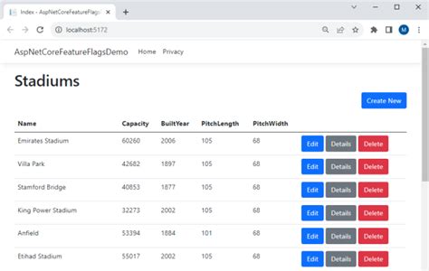 implement features management in asp core apps