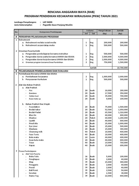 Rab Pkw Pegantin Pdf Rab Pkw Pegantin Pdf