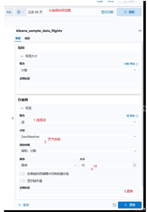 【es】 教程8 第八章：elasticsearch 可视化工具kibana（控制台、仪表盘）elasticsearch可视化工具 Csdn博客