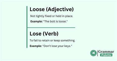 Loose Vs Lose Whats The Difference And When To Use Each