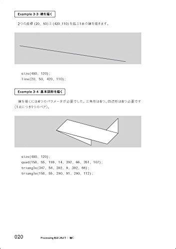 Processing 入門 Lesson インストール編 おもろ家