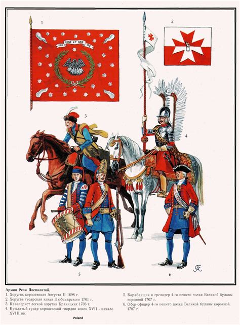 The Great Northern War 1700 21