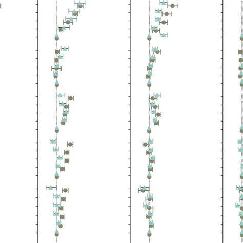 Multivariate Quasi Poisson Regression By County Level Risk Factors