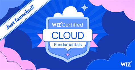 introducing the wiz certified program wiz blog