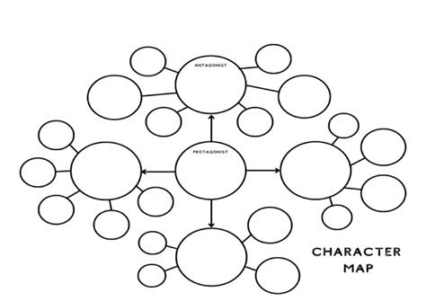 Character Map Pdf