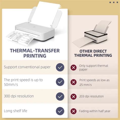 Hprt Gt1 Compact Thermal Printer With Wireless Connectivity For Office