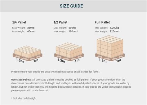 Normal Pallet Dimensions My Xxx Hot Girl