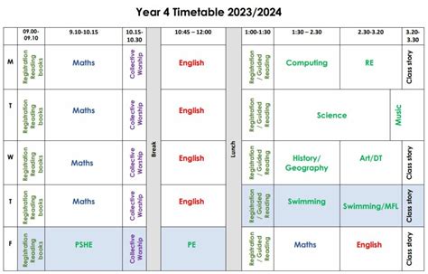 Year 4 St Johns Ce Primary School Wetley Rocks