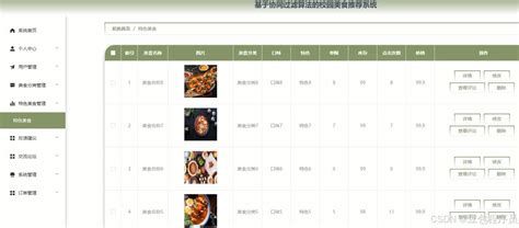 Springboot基于协同过滤算法的校园美食推荐系统vue基于协同过滤算法的美食分享平台 Csdn博客
