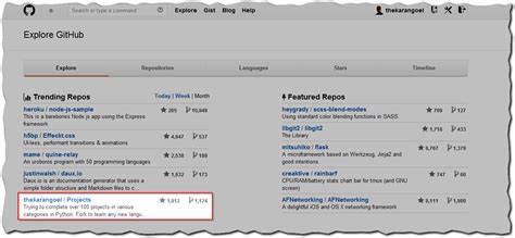 Github Karanprojects My My Solutions To Projects