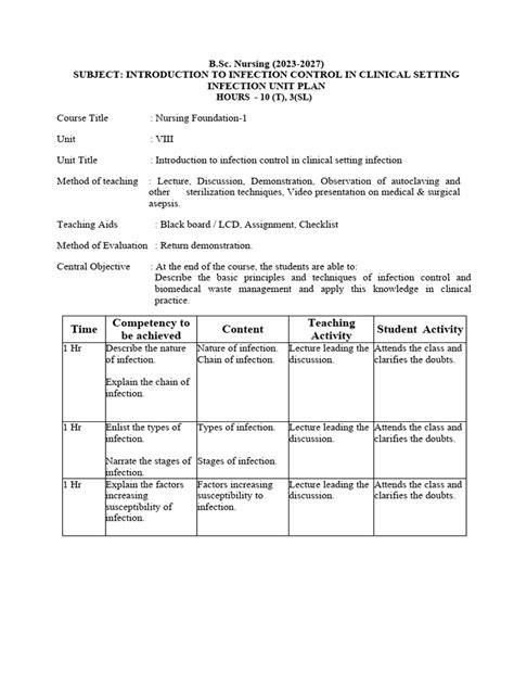 Unit Paln Introduction Toinfection Control In Clinical Setting Unit 8